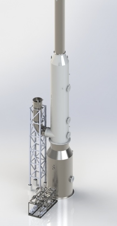 Application: Primary and Waste Oil Refineries; Asphalt Production