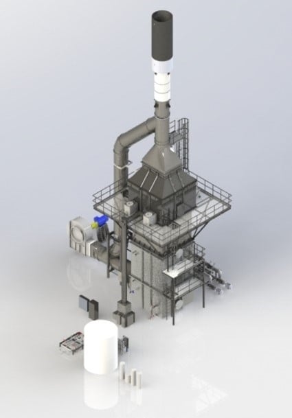 Air Pollution Control Innovations Blog